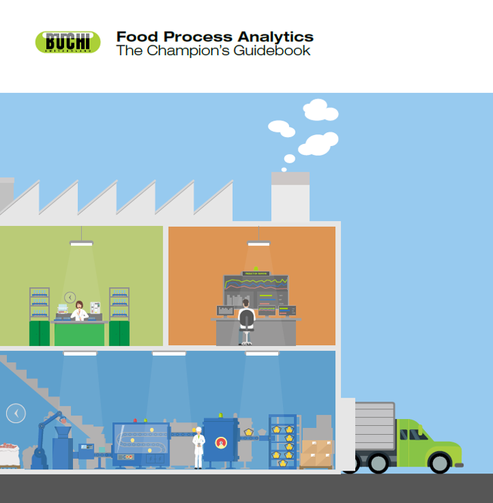 Be a Champion of Final Goods Inspection – buchinir