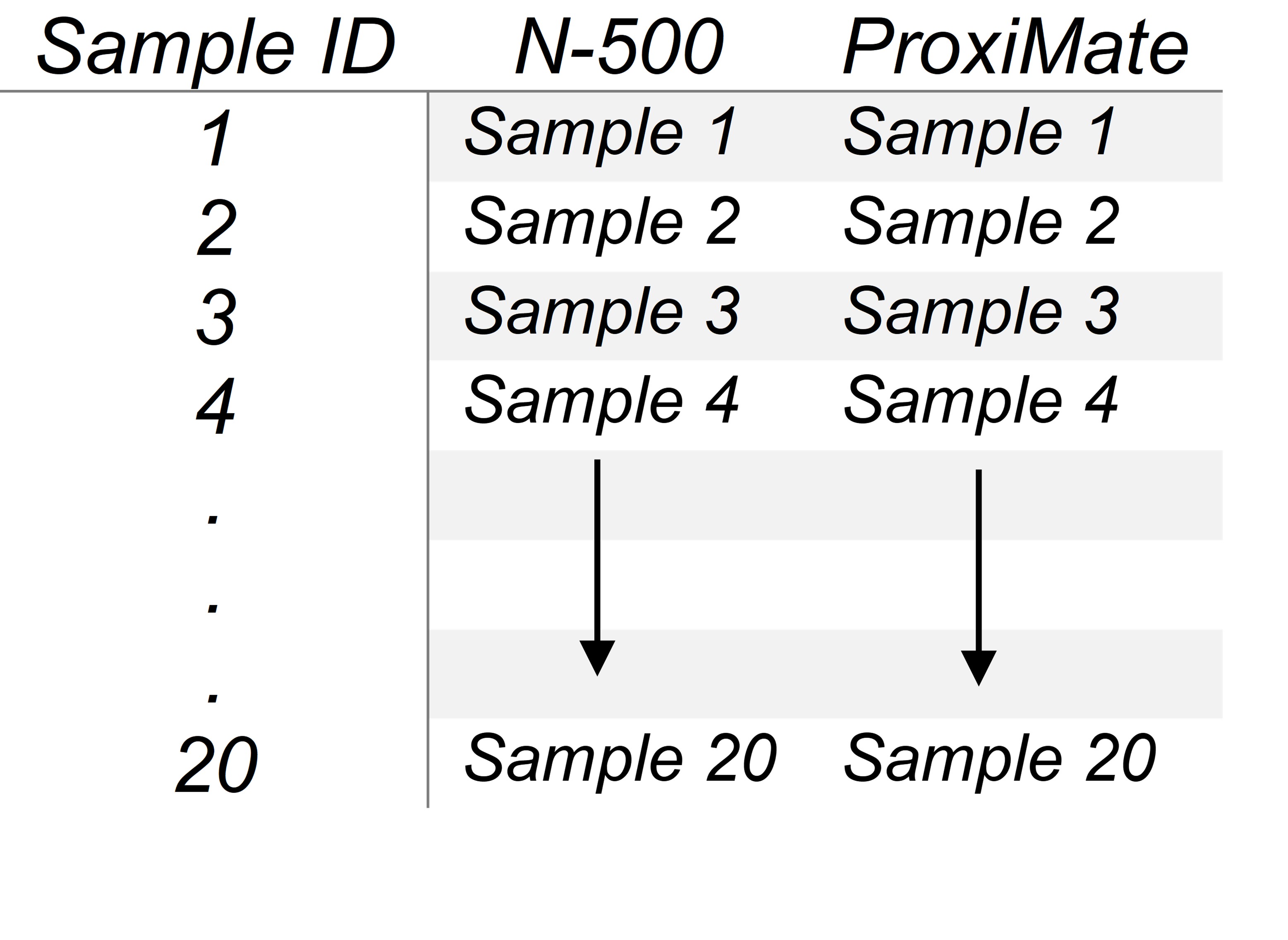 Transcend your calibration transfer woes in 10 steps (with Transpec ...